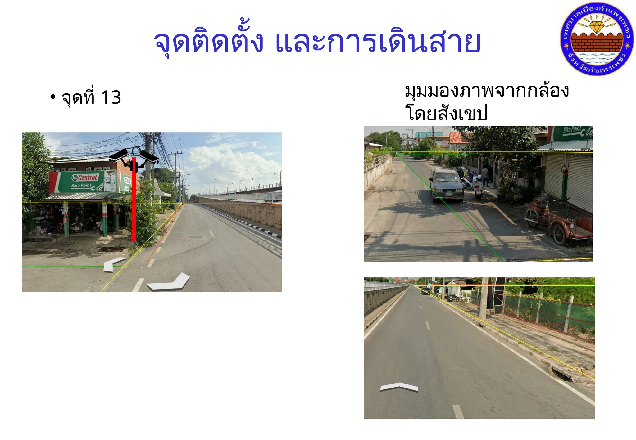 Presentation CCTV เทศบาลกำแพงเพชร_สำหรับเทศบาล_Phase3_20240328.pptx
