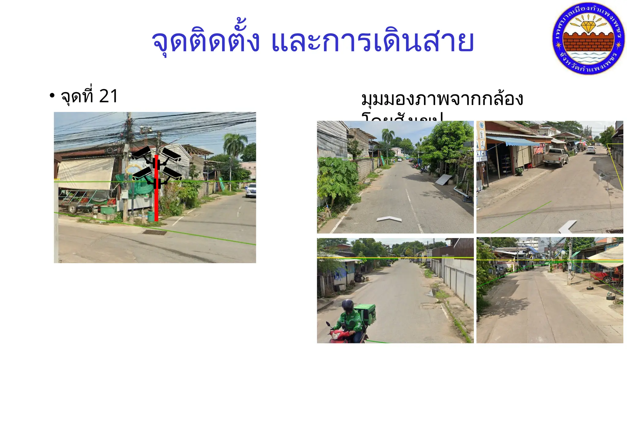 Presentation CCTV เทศบาลกำแพงเพชร_สำหรับเทศบาล_Phase3_20240328.pptx