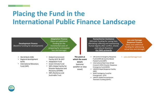 CCXG Forum, March 2023, Michai Robertson | PPT