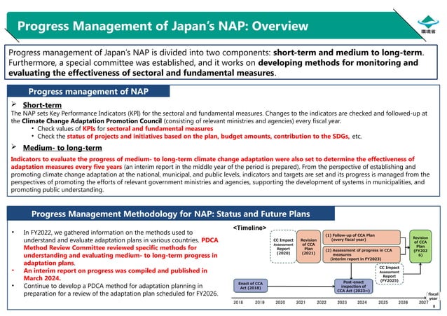 CCXG global forum, March 2025, Yuko Yoshida | PPTX