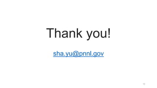 CCXG Forum, September 2021, Sha Yu | PPT