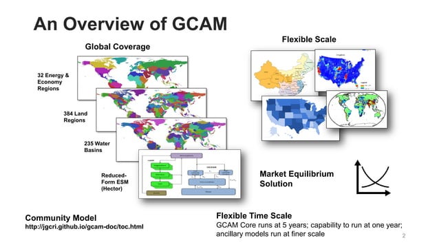 CCXG Forum, September 2021, Sha Yu | PPT