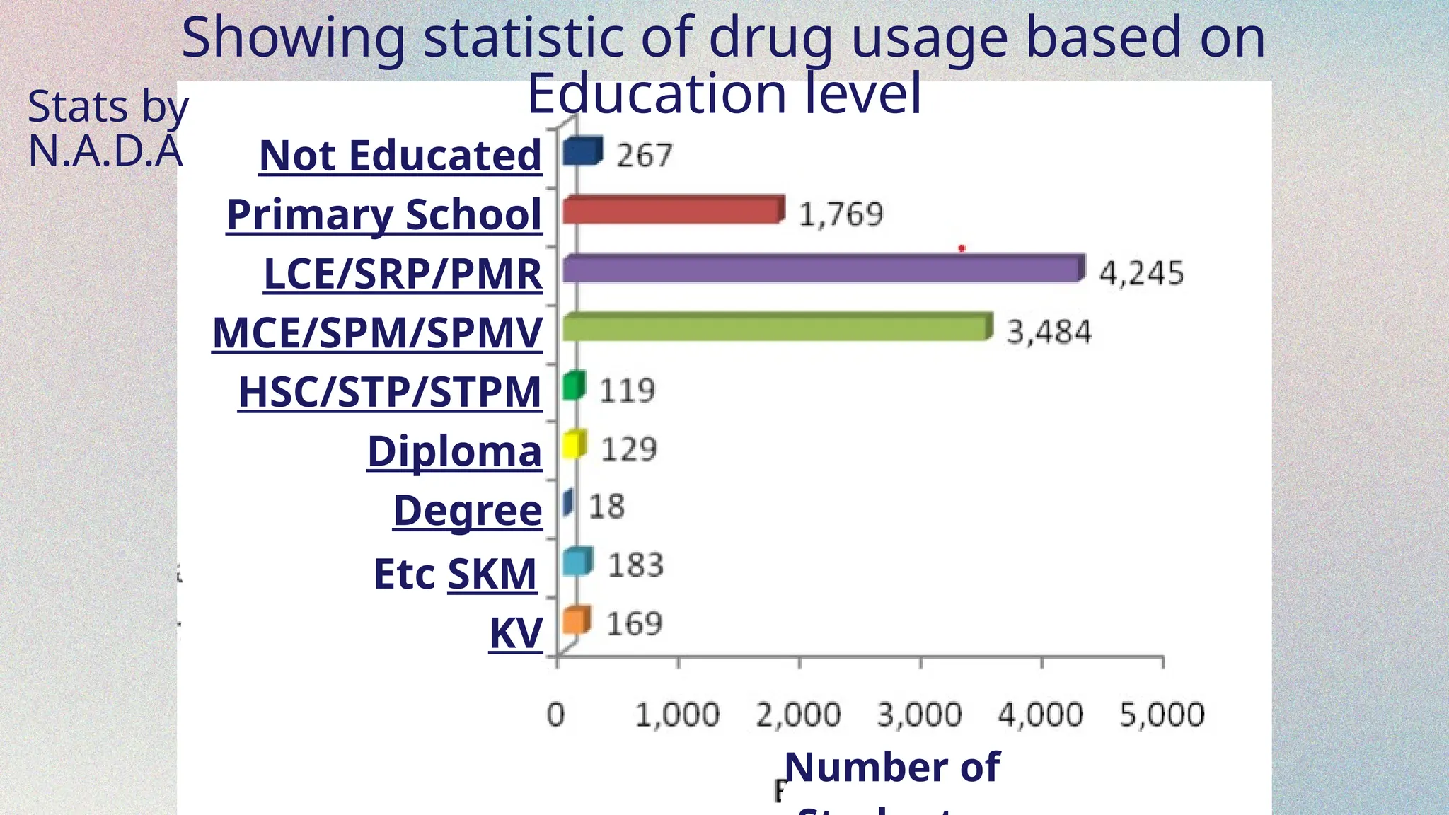 HOW TO EDUCATE TEENS ABOUT DRUGS? ?.pptx