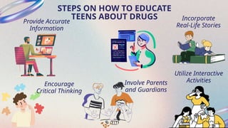 HOW TO EDUCATE TEENS ABOUT DRUGS? ?.pptx
