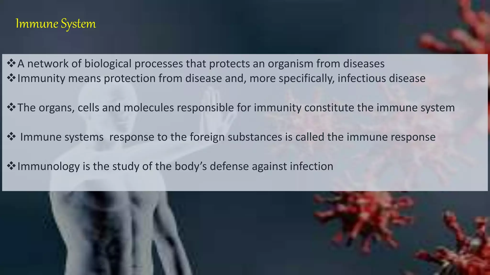 Cell of immune system.pptx