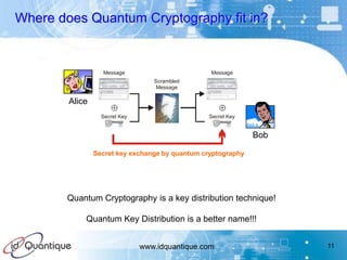 Presentation_CERN_03-05-06.ppt