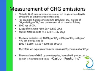 Introduction to Carbon Footprint Calculation and the Importance | PPTX