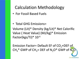 Introduction to Carbon Footprint Calculation and the Importance | PPTX