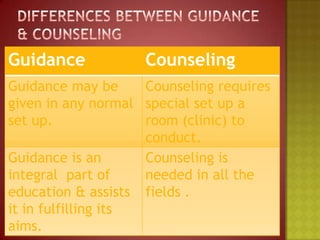 difference in guidance and counselling | PPTX
