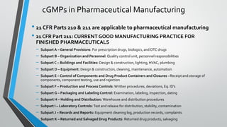 21 CFR CGMP | PPT