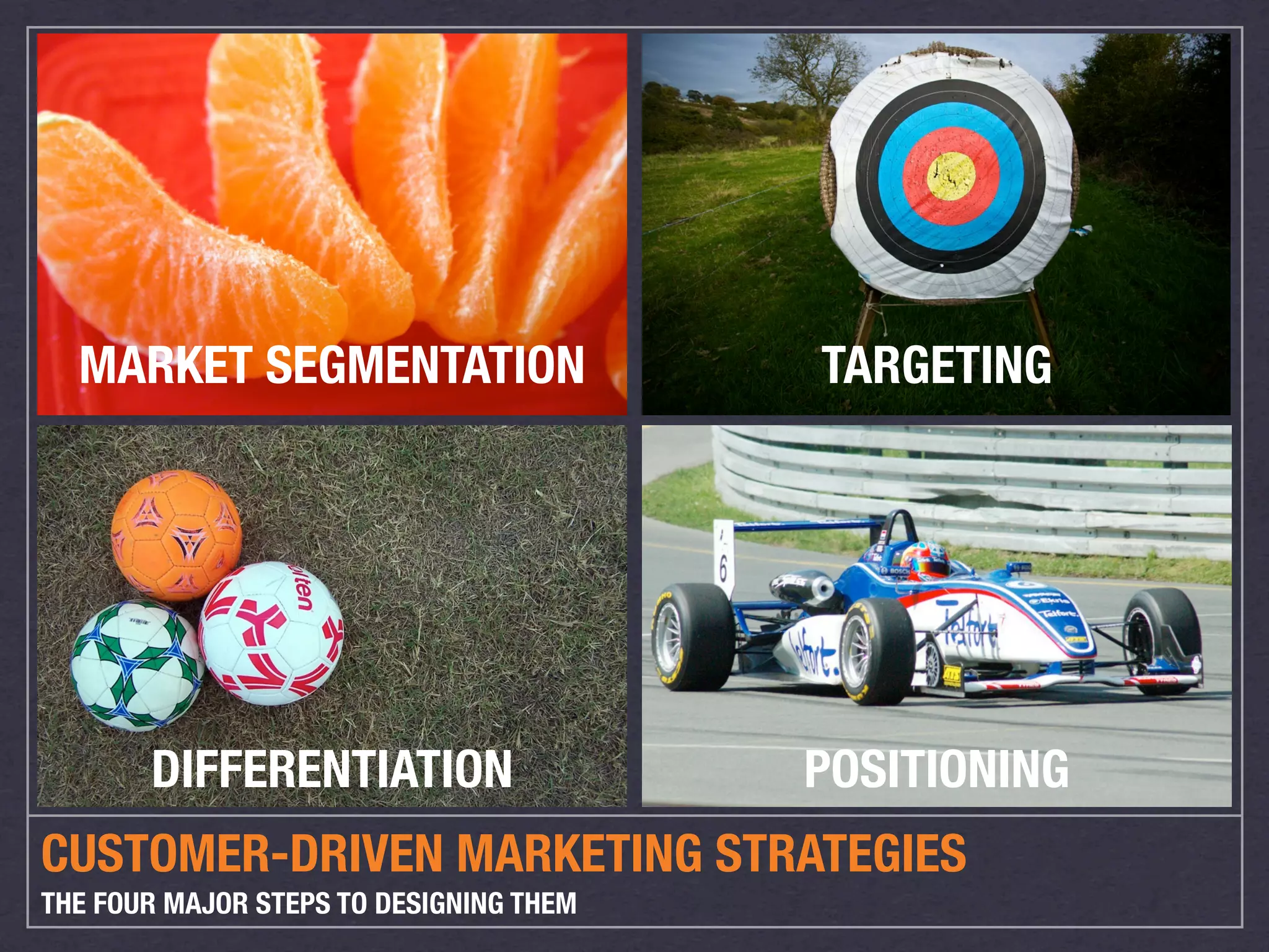 Customer-Driven Marketing Strategy | PDF