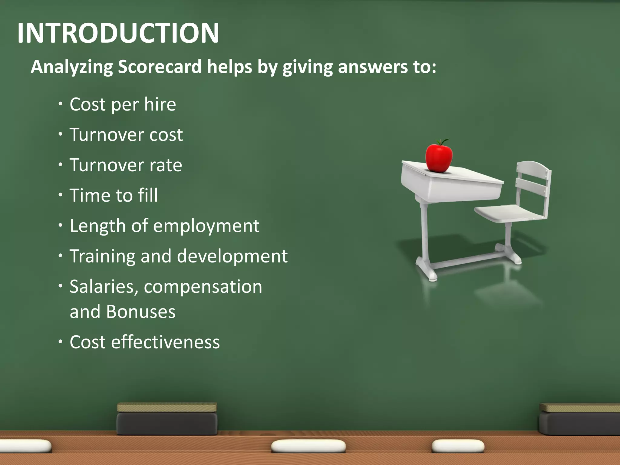 Balanced Score Card | PPT