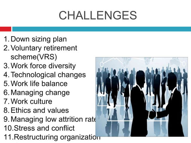 Challenges of HRM | PPTX