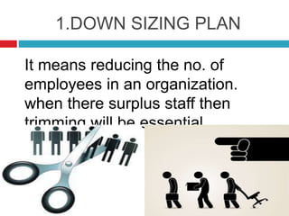 Challenges of HRM | PPTX