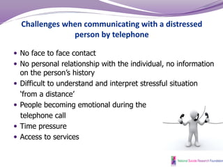 Challenging Phone Calls in the Workplace: Listening, understanding and ...