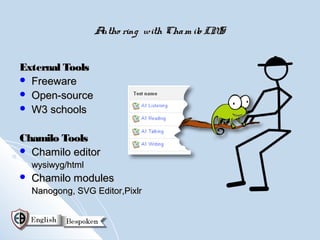 Using Chamilo as a platform for teaching english online | PPT | Technology & Computing