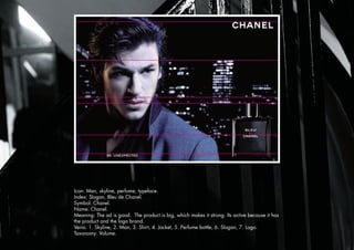 Presentation chanel | PPT