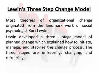 Organizational Change Methods | PPTX