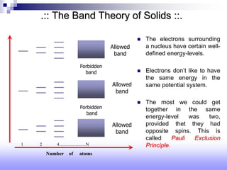 ENERGY BANDS AND EFFECTIVE MASSppt | PPT