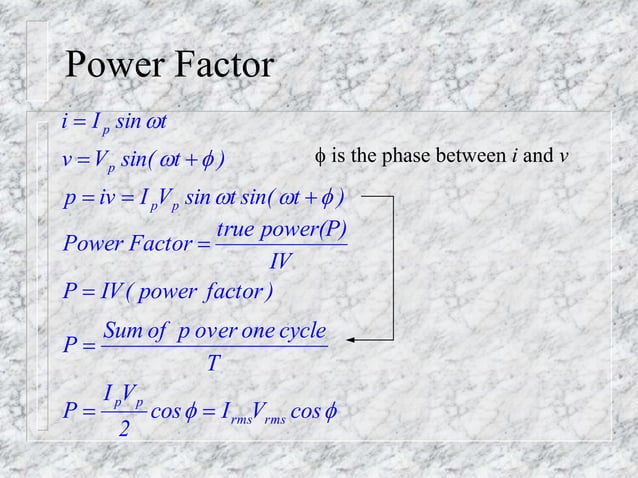 presentation_chapter_2_ac_networks_1516086872_20707.ppt