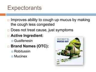 Respiratory Pharmacology: Chapter 7 Presentation | PPT