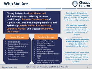 Accounting Shared Service Center Models