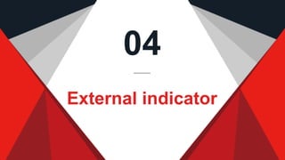 Redox indicators | PDF