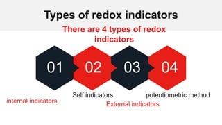Redox indicators | PDF