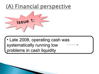 Chicken Run Case Study: En Selamat (Kluang) | PPT | Agriculture | Industries