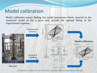 Automatic calibration of hysteretic models through multiple responses | PPT