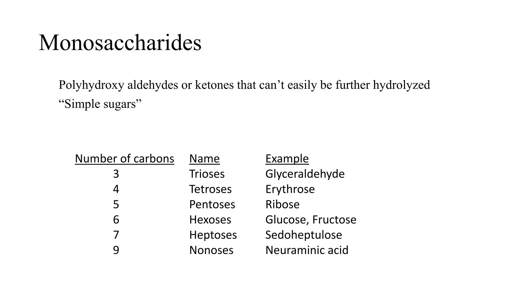 Biochemistry of Carbohydrates | PPTX
