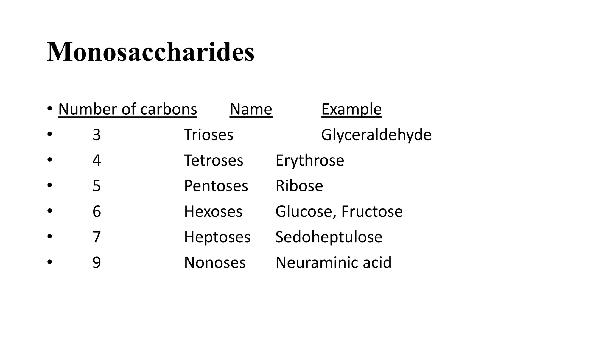 Biochemistry of Carbohydrates | PPTX