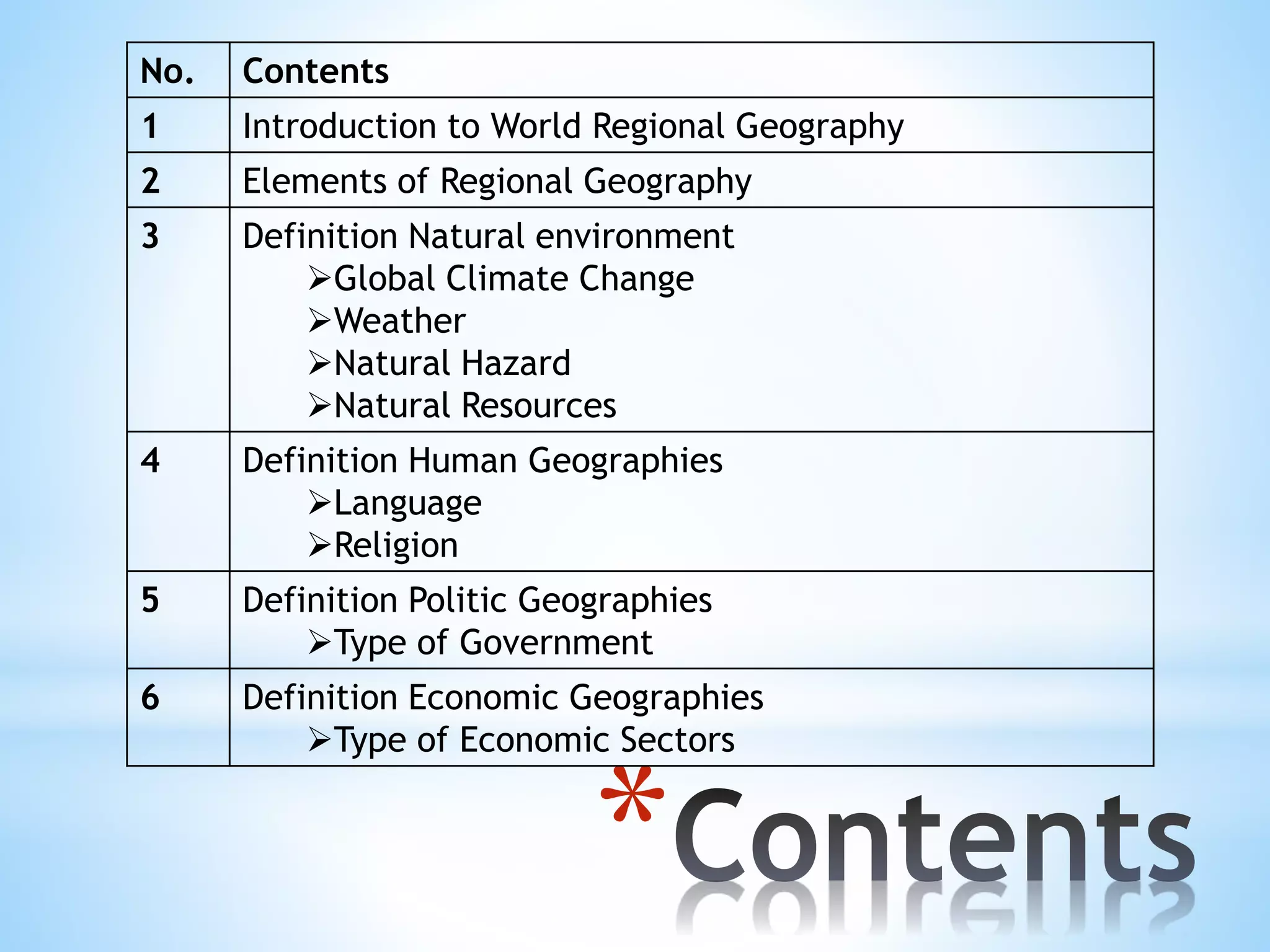 Topic 2: The Elements of Regional Geography | PPTX | Geography | Science