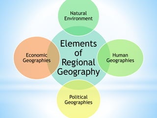 Topic 2: The Elements of Regional Geography | PPTX | Geography | Science