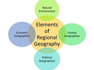 world regional geography | PPTX