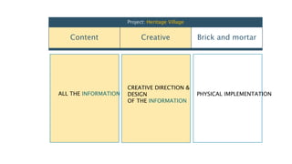 CONTENT PLANNING PPT | PPTX