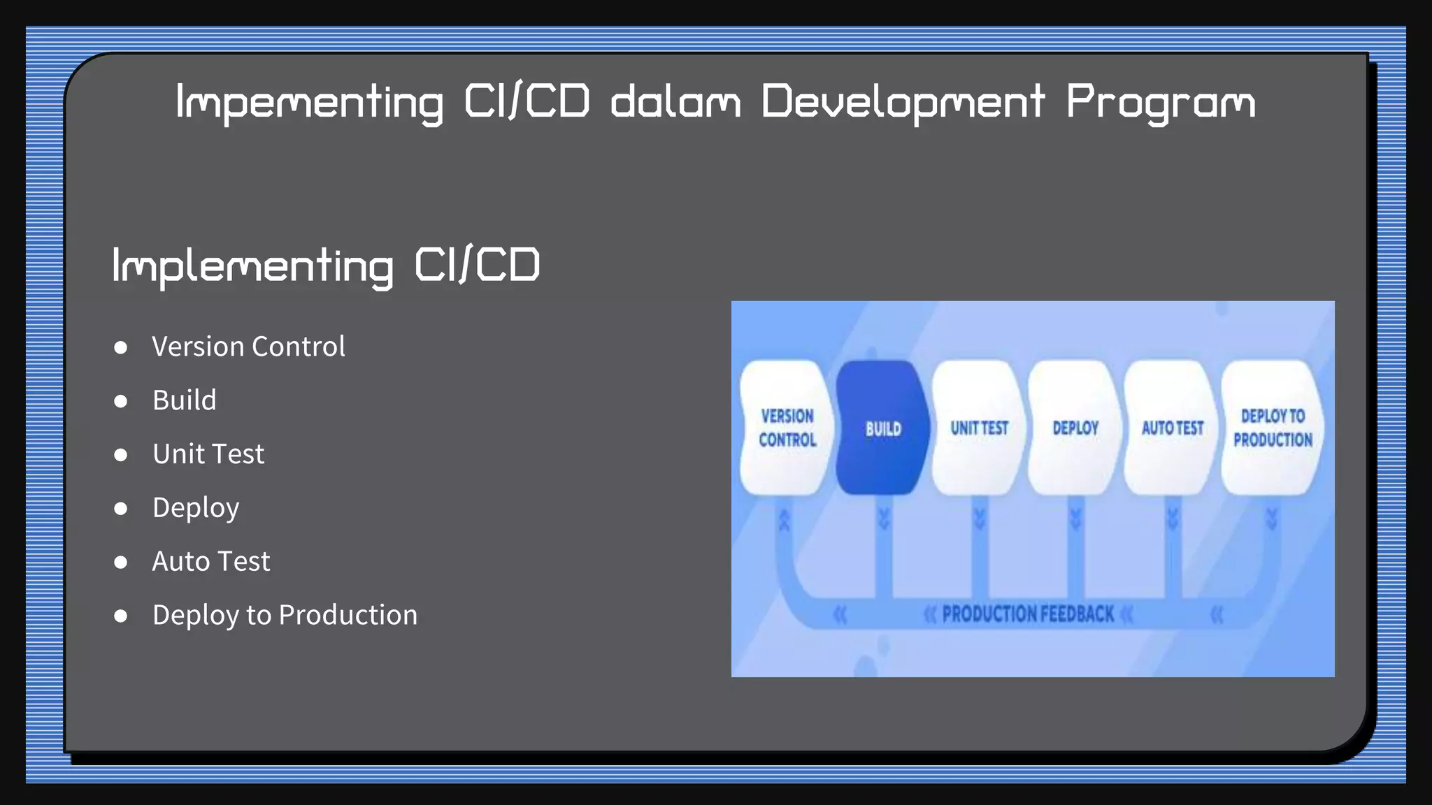 Presentation CI_CD.pptx