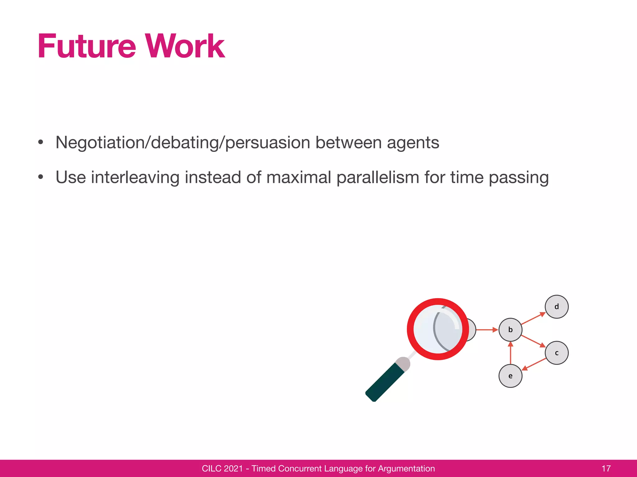 Timed Concurrent Language for Argumentation | PPT