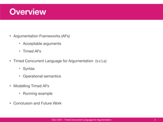 Timed Concurrent Language for Argumentation | PPT