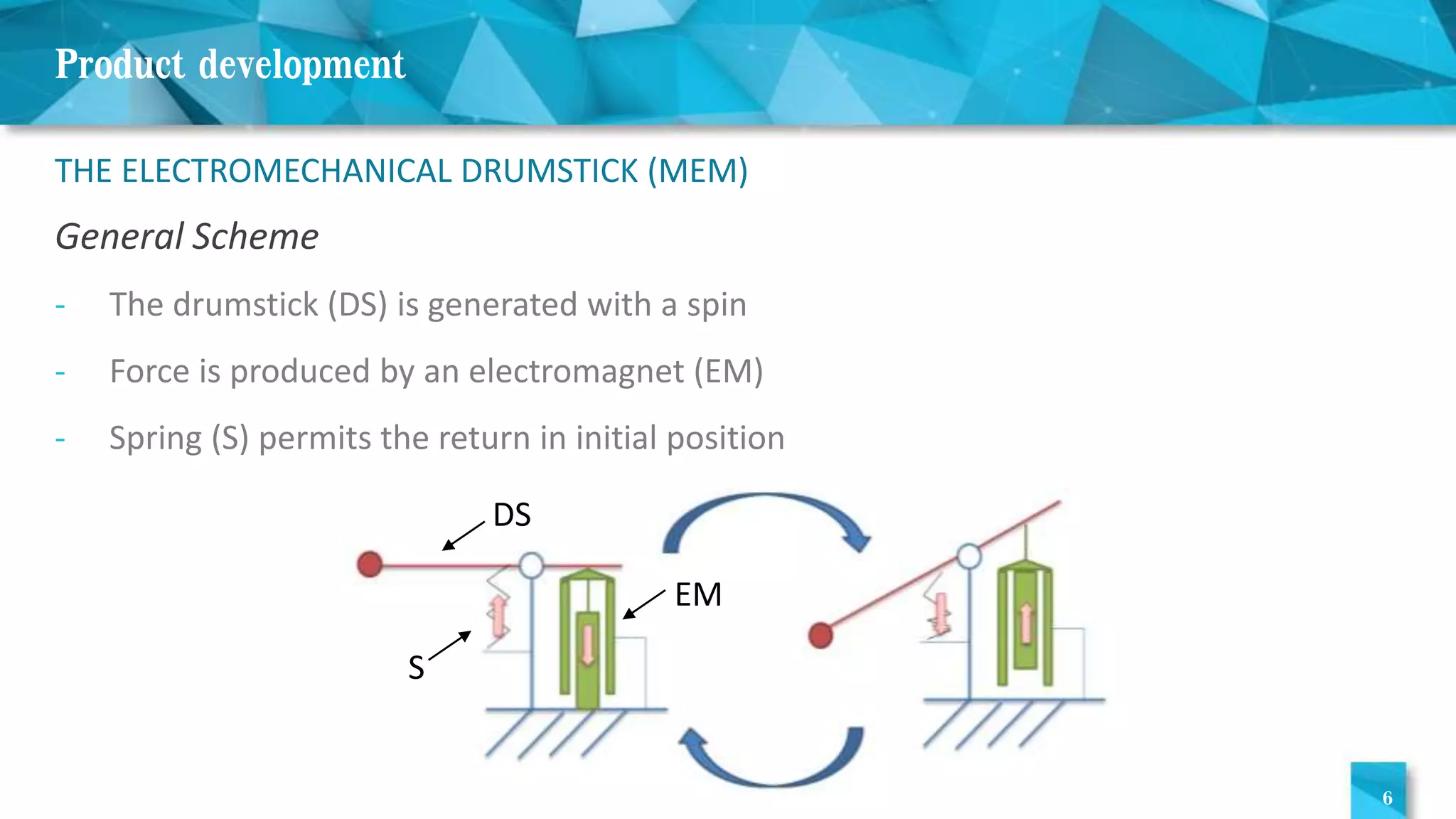 Design for disability: Integration of human factor for the design of an ...