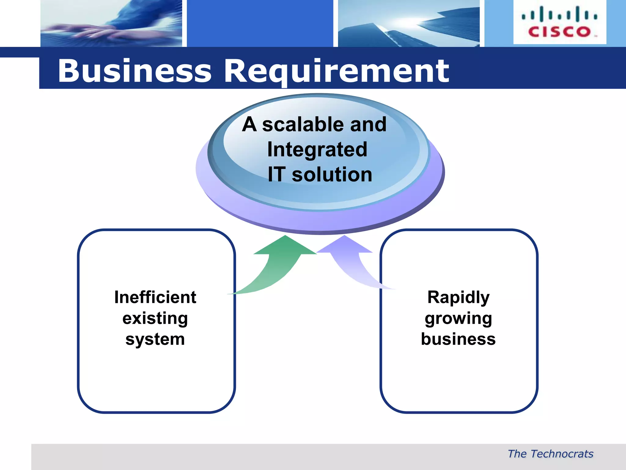 CISCO presentation | PPTX