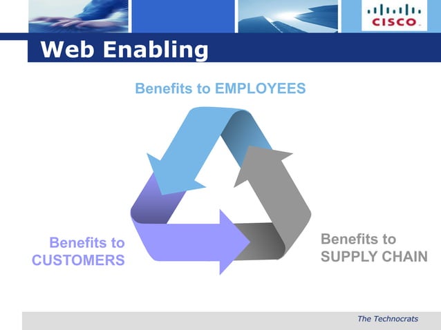 CISCO presentation | PPT