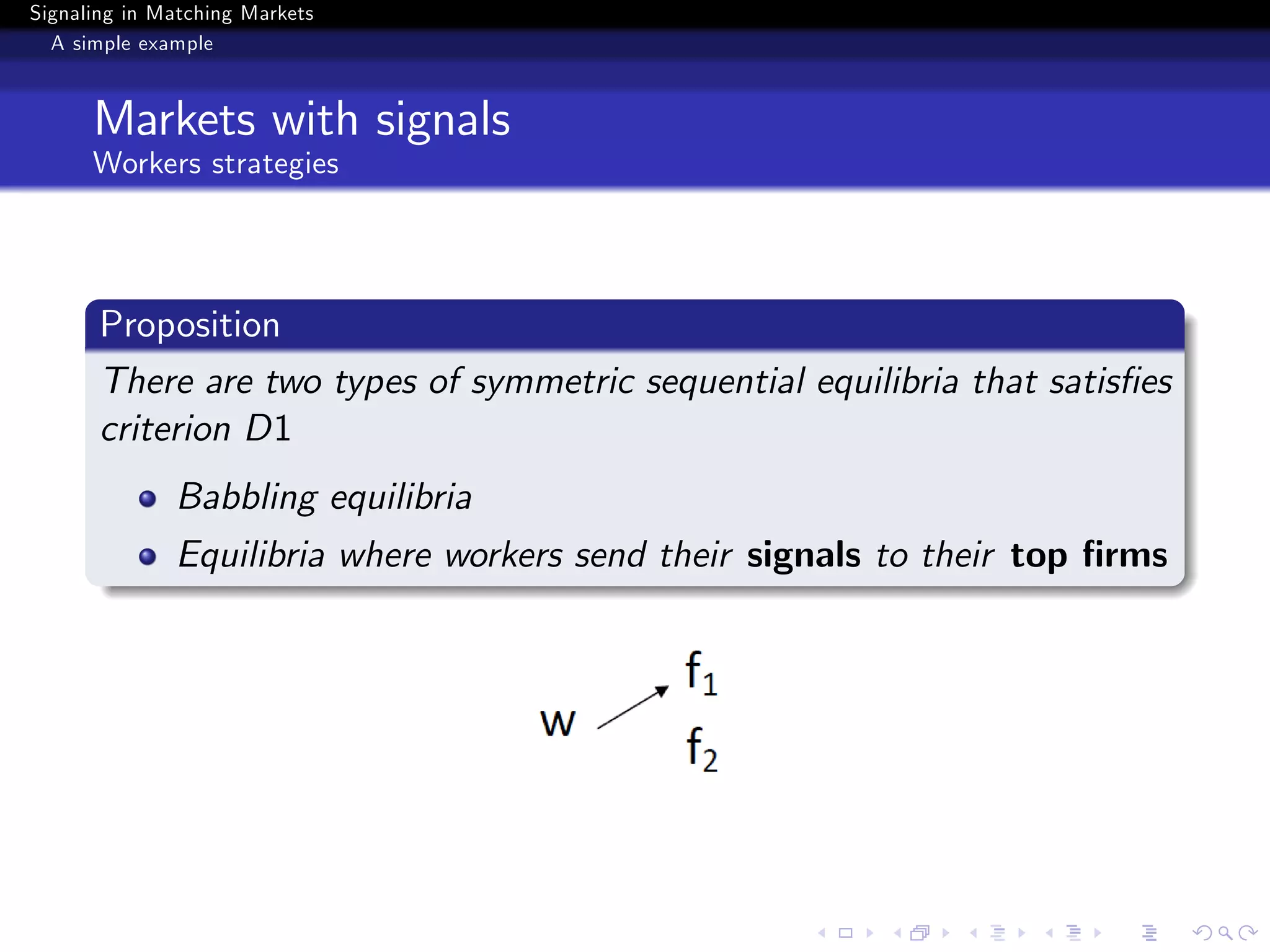 Signaling in matching markets | PPT
