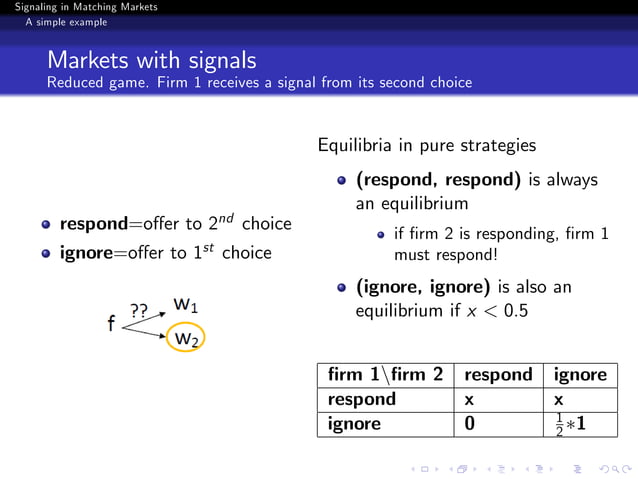 Signaling in matching markets | PPT