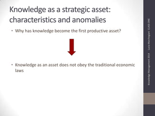 Knowledge management intro class | PPT
