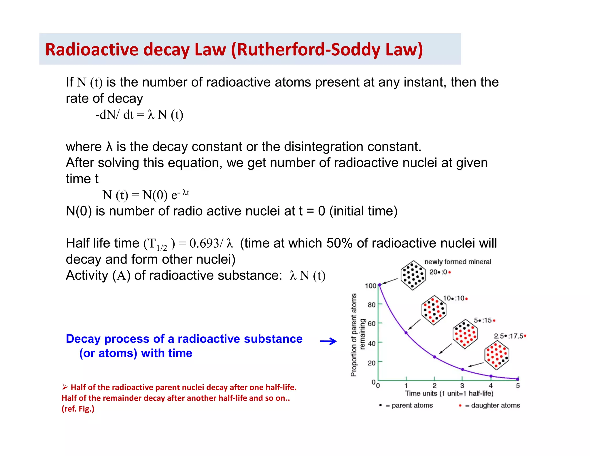 Successive radioactive decay and Radioactive Equilibrium: M Choudhary | PDF
