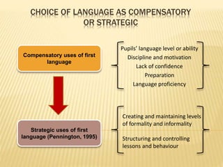 Presentation (classroom management and classroom language) | PPTX