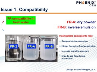 A Breaker-free, Non-damaging Friction Reducer for All-Brine Field ...