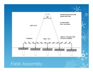 CLFR with Biomass 250 kW, Thailand | PDF | Gas and Electric | Home ...