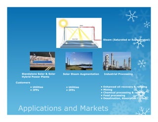 CLFR with Biomass 250 kW, Thailand | PDF | Gas and Electric | Home ...